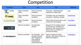 Motion savvy deck (public) | PDF