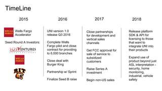 Motion savvy deck (public) | PDF