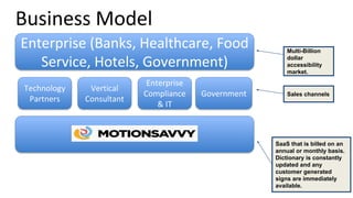 Motion savvy deck (public) | PDF