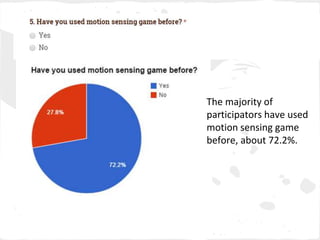 Motion sensing game | PPTX
