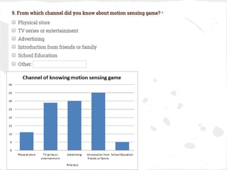 Motion sensing game | PPTX