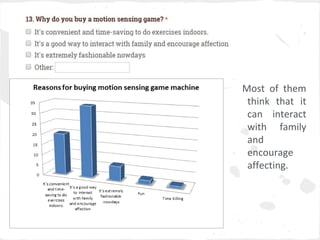 Motion sensing game | PPTX