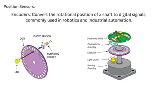 MOTION SENSOR BASIC SENSOR EXPLANATION(1).pdf