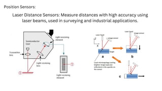 MOTION SENSOR BASIC SENSOR EXPLANATION(1).pdf
