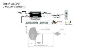 MOTION SENSOR BASIC SENSOR EXPLANATION(1).pdf