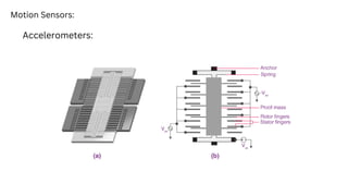 MOTION SENSOR BASIC SENSOR EXPLANATION(1).pdf