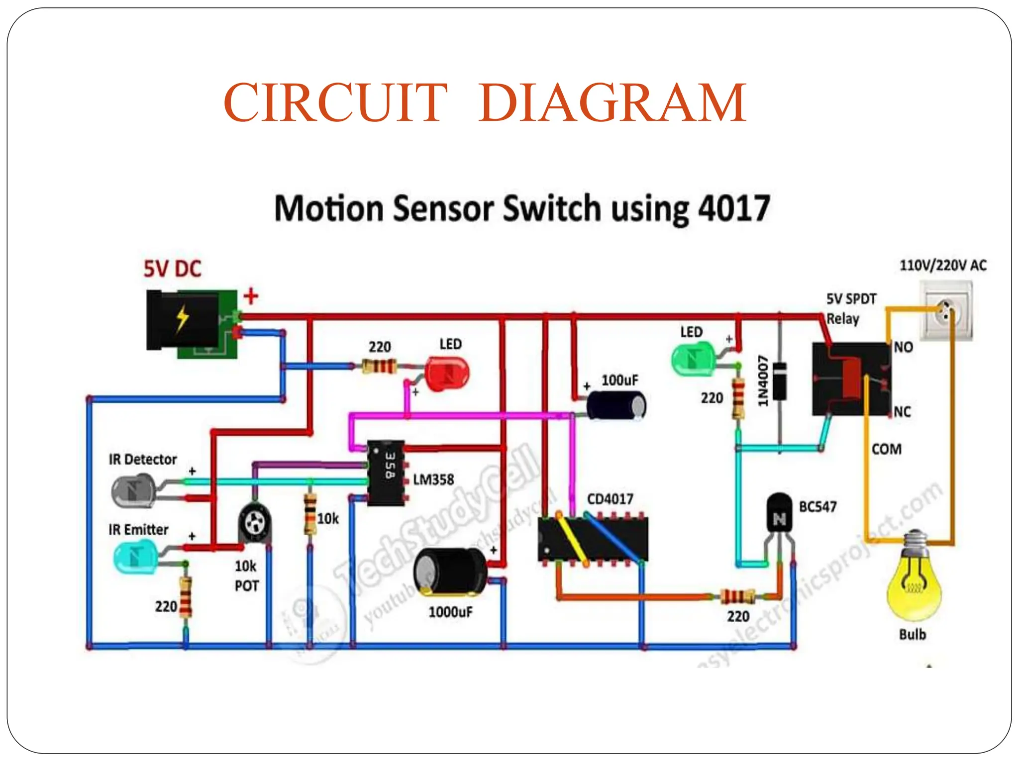 motion sensor light using CD 4017 and IR sensor.pptx