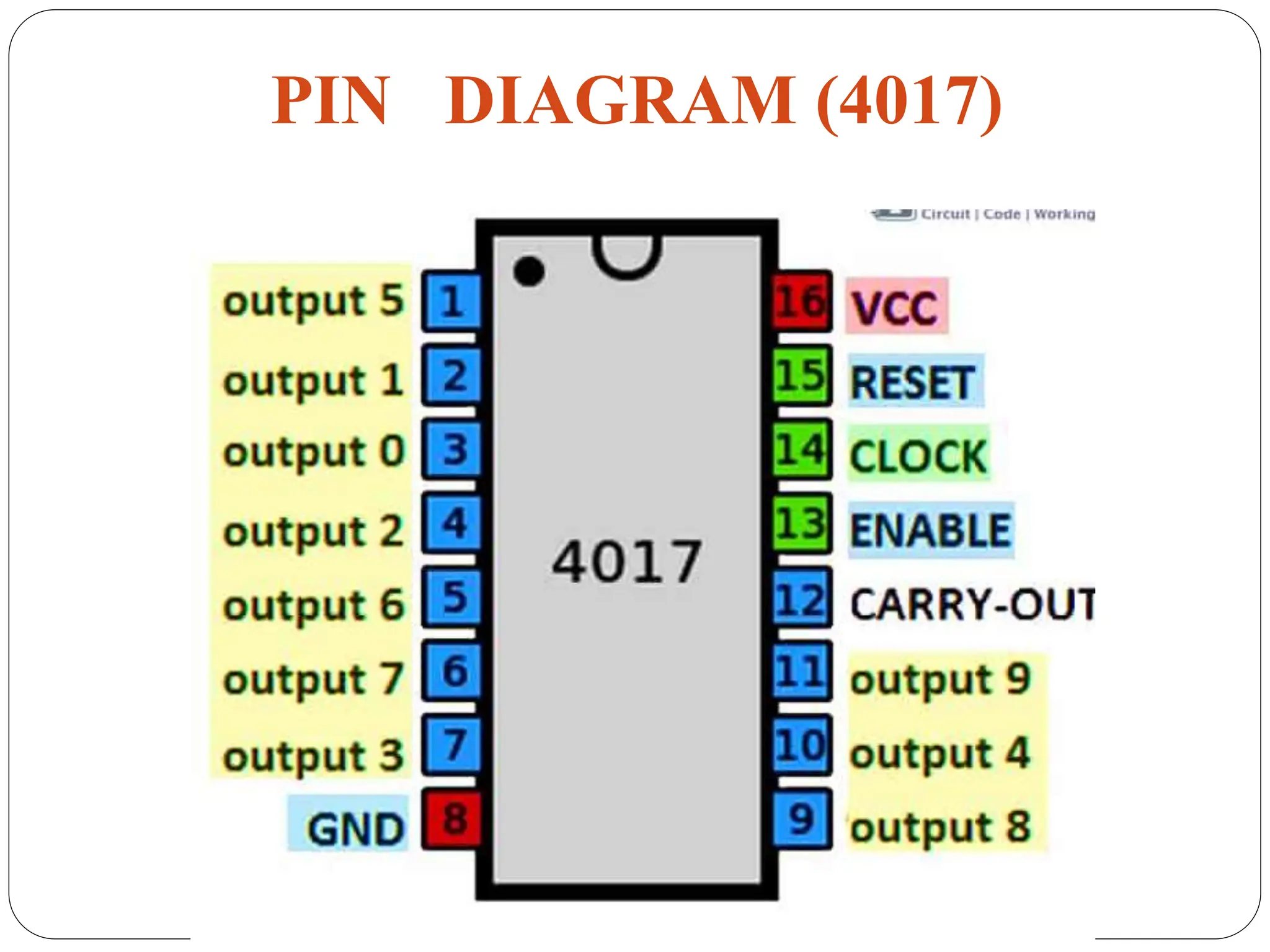 motion sensor light using CD 4017 and IR sensor.pptx