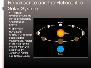 Renaissance Solar System