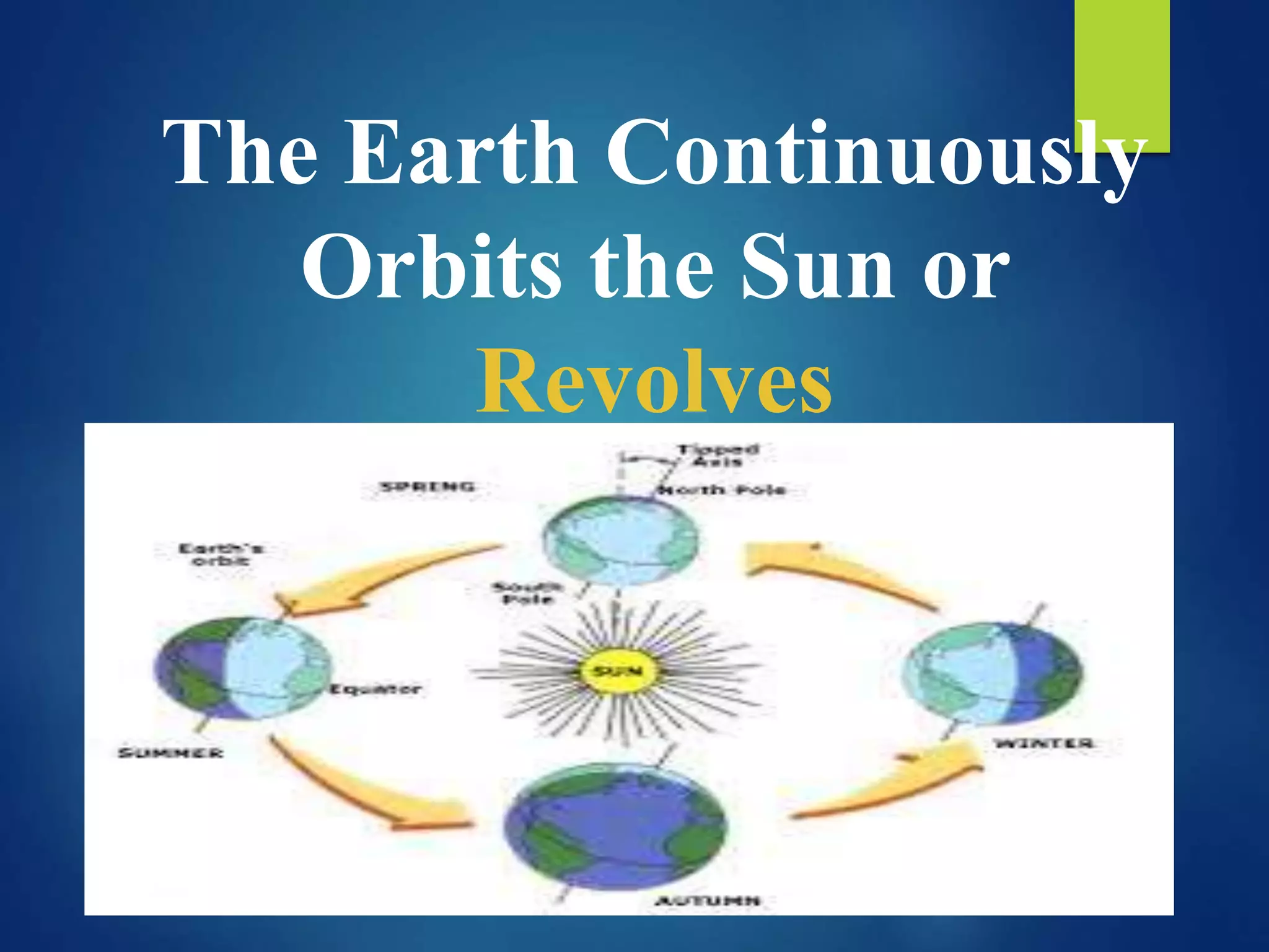 Motions of earth | PPTX