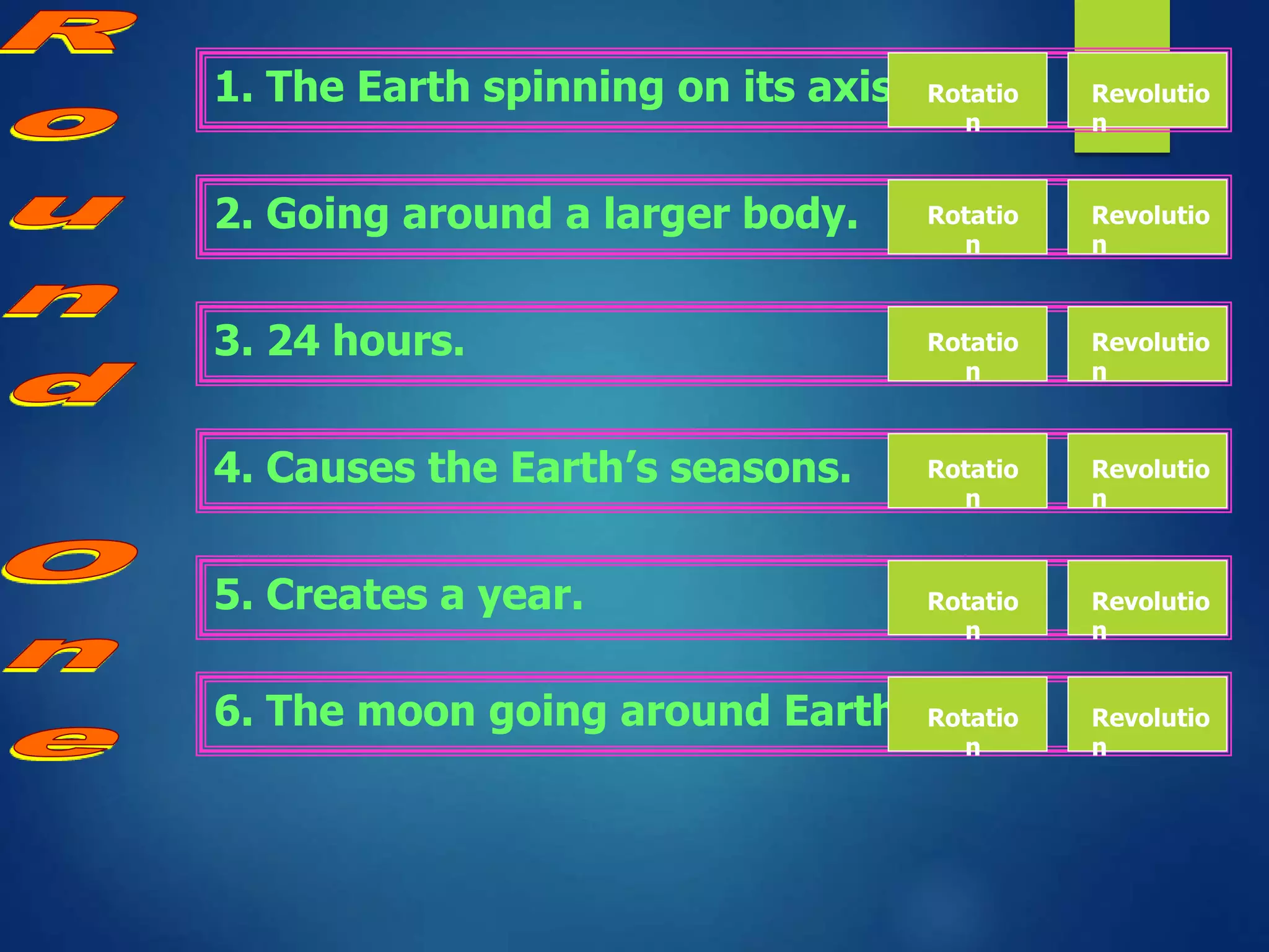 Motions of earth | PPTX