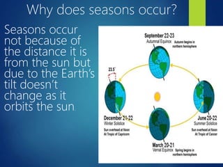 Motions of earth | PPTX