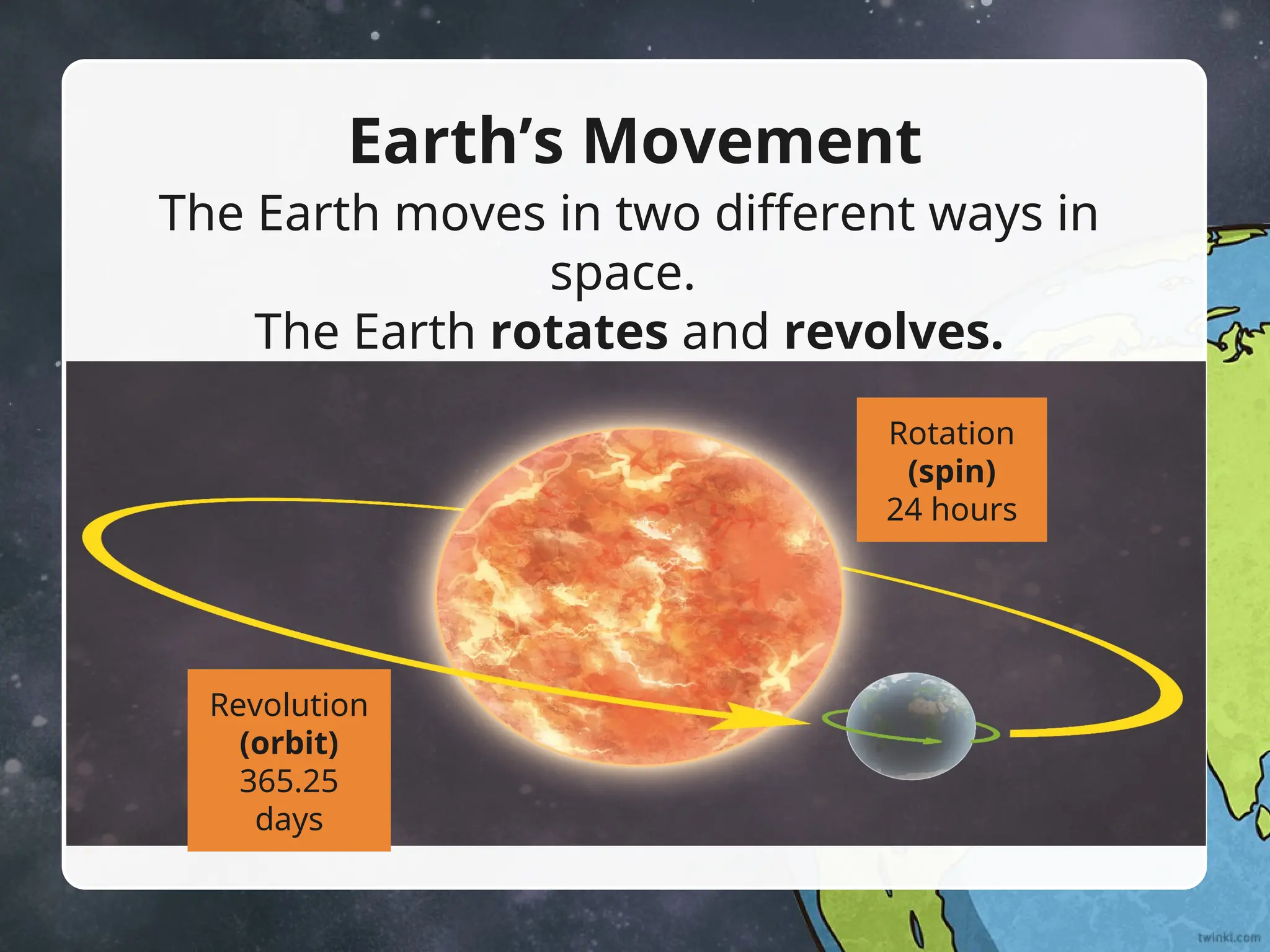 slide describes about the motions of earth.MT.ppt