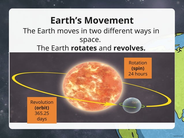 slide describes about the motions of earth.MT.ppt