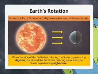 slide describes about the motions of earth.MT.ppt