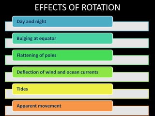 Motions of earth school level | PPT