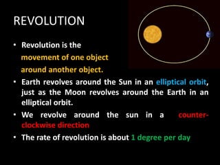 Motions of earth school level | PPT