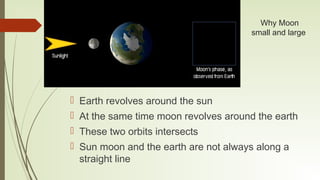 Motions of the earth | PPT