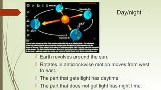 Motions of the earth | PPT