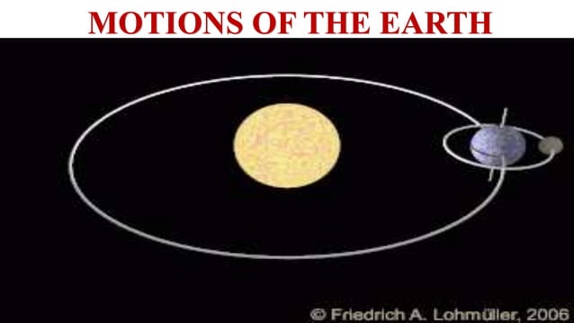 Motions of the earth | PPTX | Geography | Science