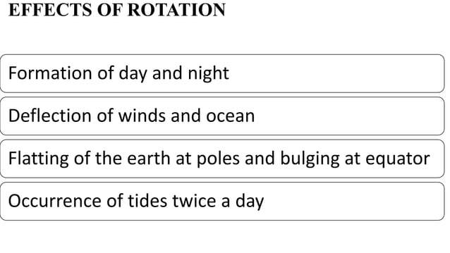 Motions of the earth | PPTX | Geography | Science