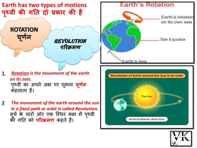 Motions Of The Earth.pdf