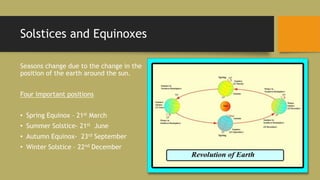 Motions of the earth.pptx
