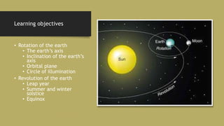 Motions of the earth.pptx