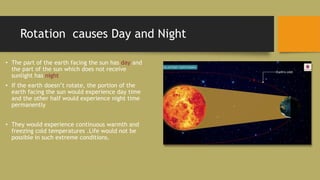 Motions of the earth.pptx