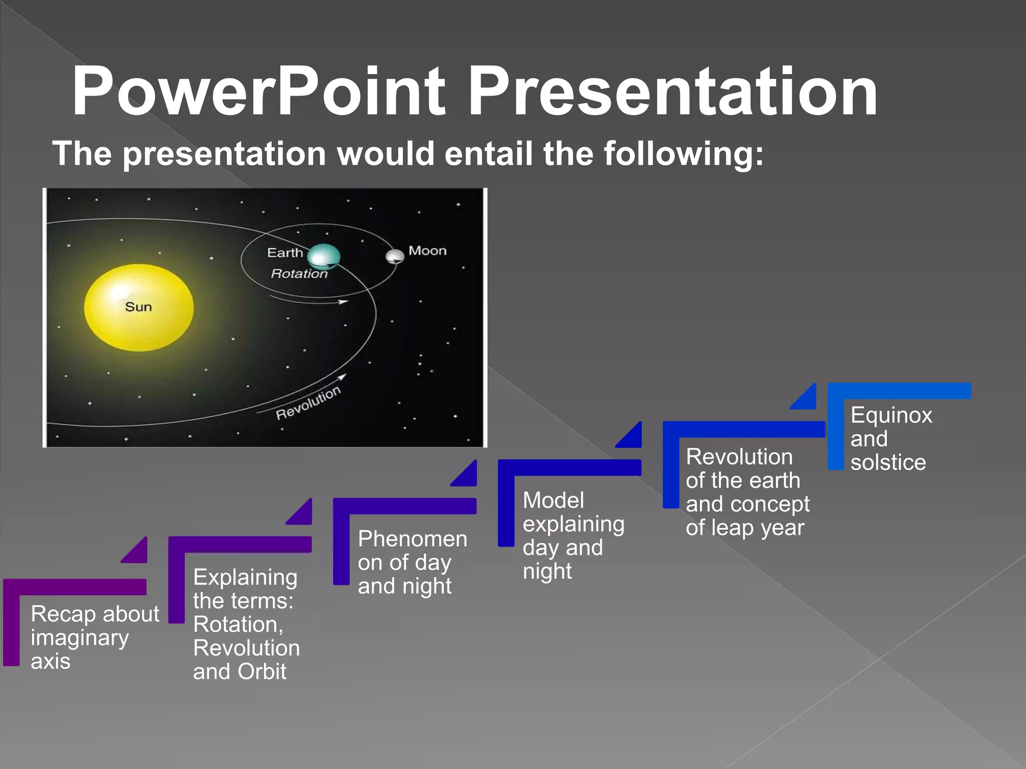 Motions of the earth presentation (1) | PPTX