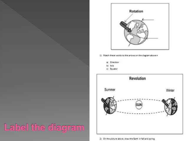 Motions of the earth presentation (1) | PPTX | Geography | Science