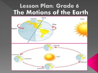 Motions of the earth presentation (1) | PPT