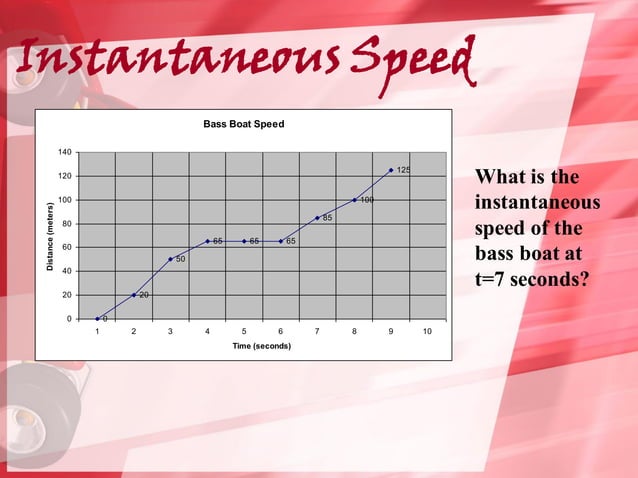 Motion_speed_acceleration_velocity_and force.pdf