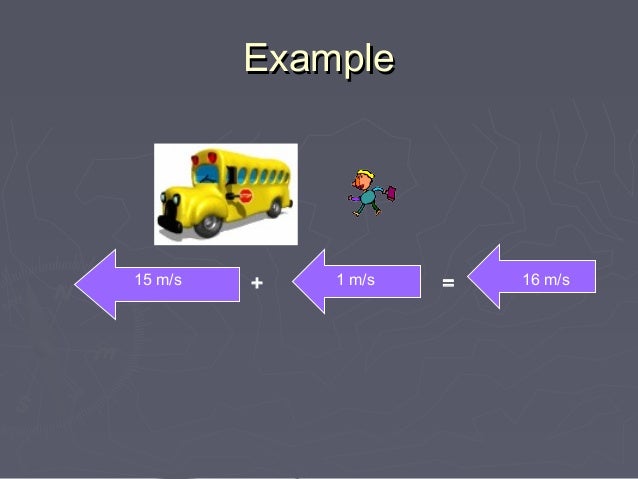 Motion speed velocity and acceleration