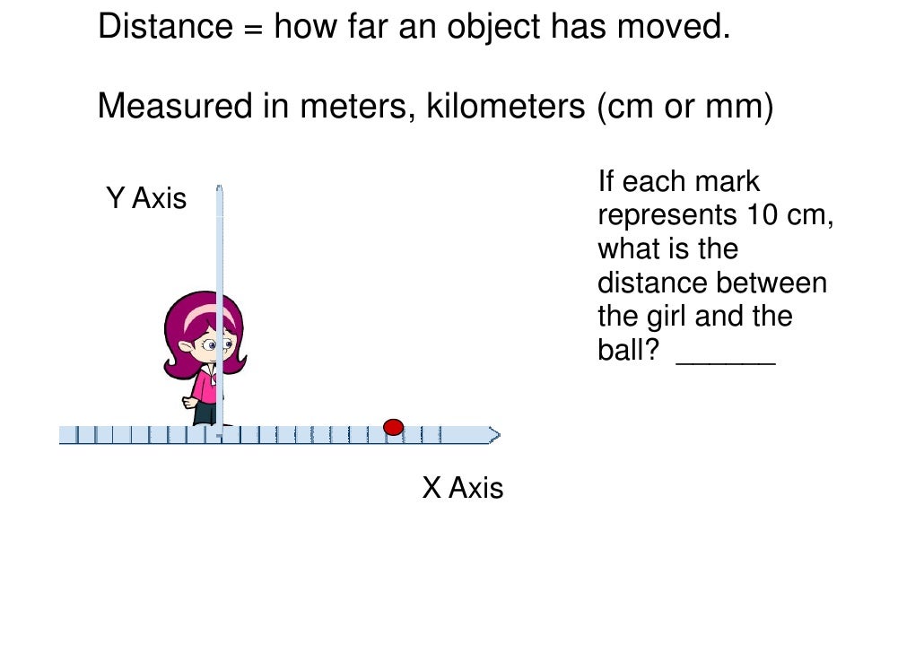Reference Point Motion