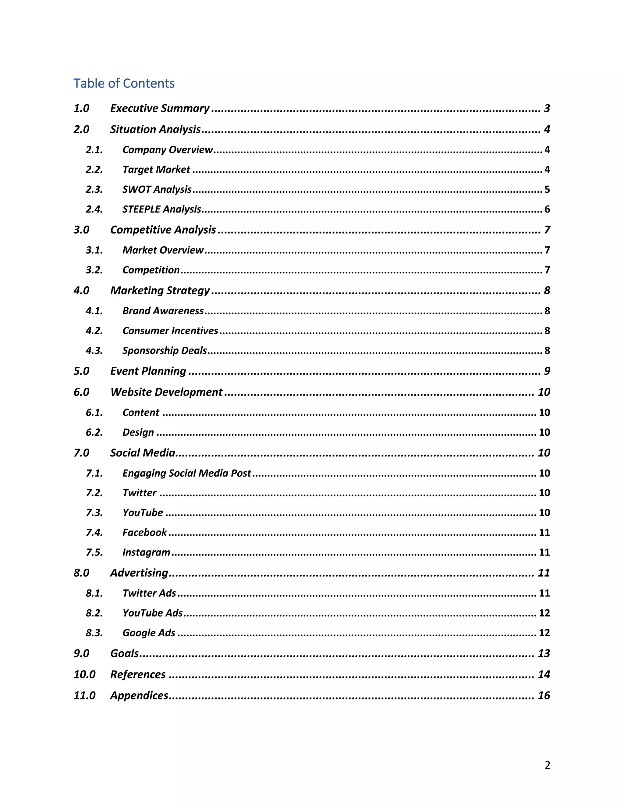 Motion Sphere Marketing Plan | PDF