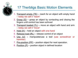 chapter 10 Motion Study and Work Design.pptx