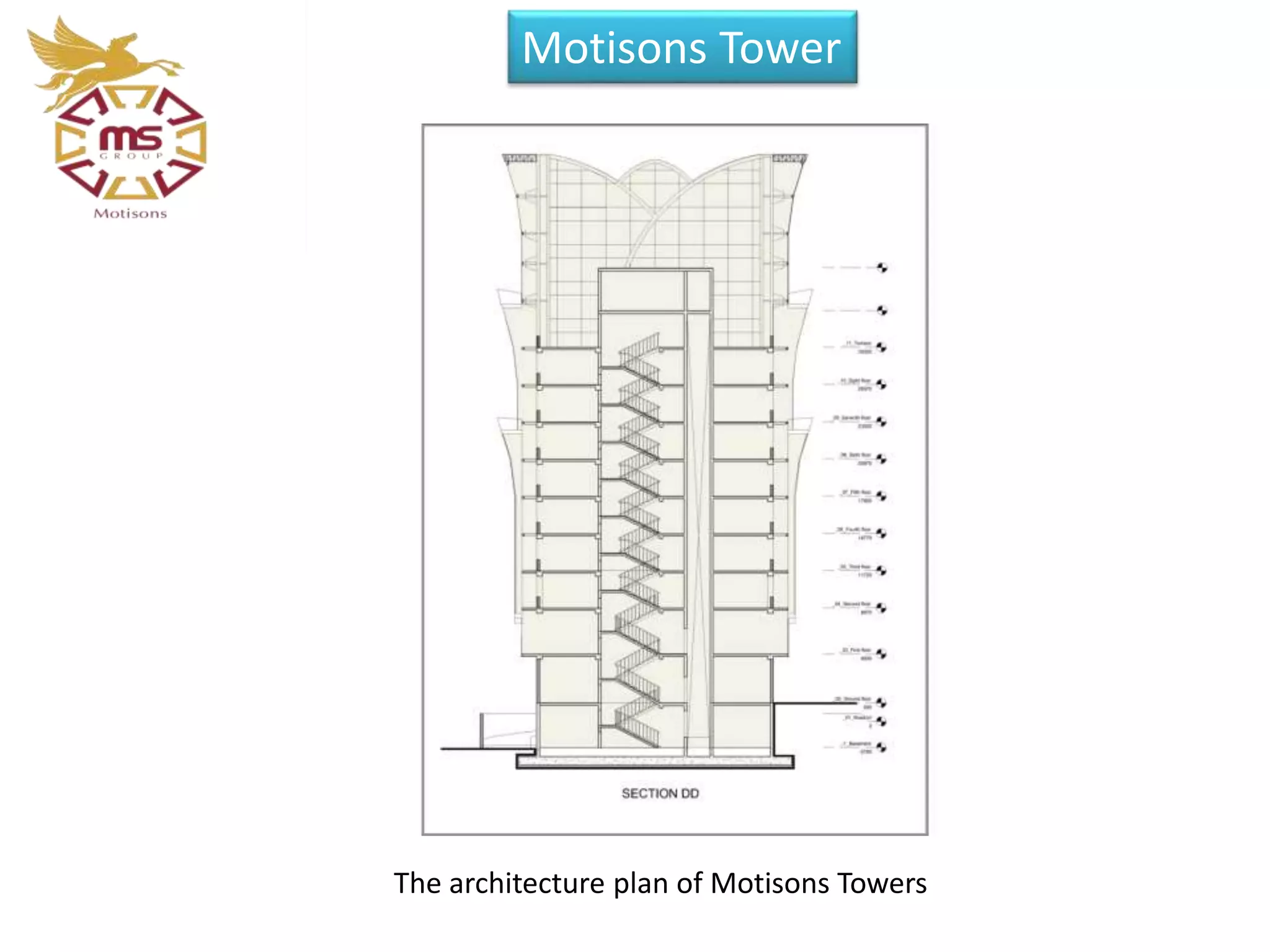 Motisons Tower Tonk Road | PPTX