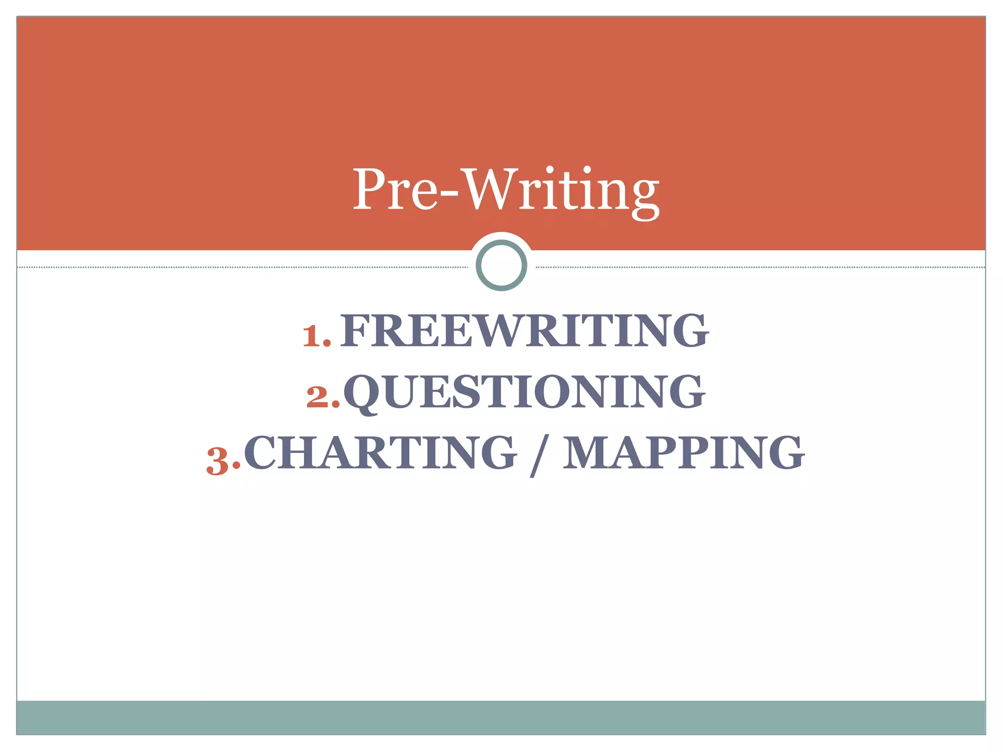 How to write a successful motivation letter | PPT
