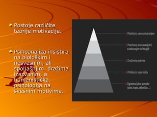 Motivacija | PPT