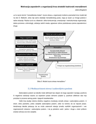 Motivacija zaposlenih u organizaciji kroz strateški kadrovski menadžment | DOC