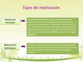 Motivación y Cuadro comparativo de las teorías | PPTX