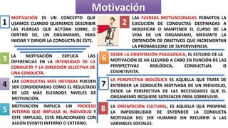 Motivacion conducta y proceso | PDF
