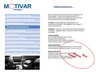 Motivar MindSales præsentation | PPTX