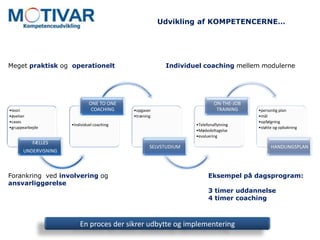Motivar præsentation | PPTX
