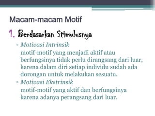 Motivasi | PPTX