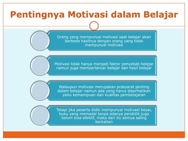 Motivasi belajar | PPTX