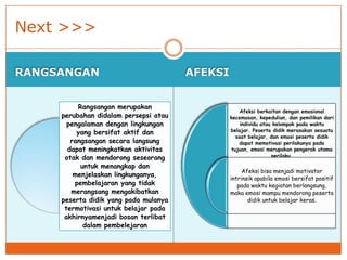 Motivasi belajar | PPTX