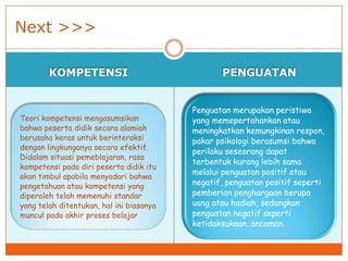 Motivasi belajar | PPTX