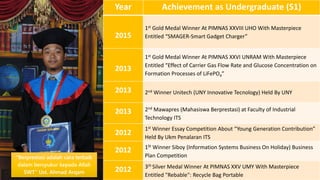 Berprestasi di Era Revolusi Industri 4.0 dengan Penguasaan Bidang ...